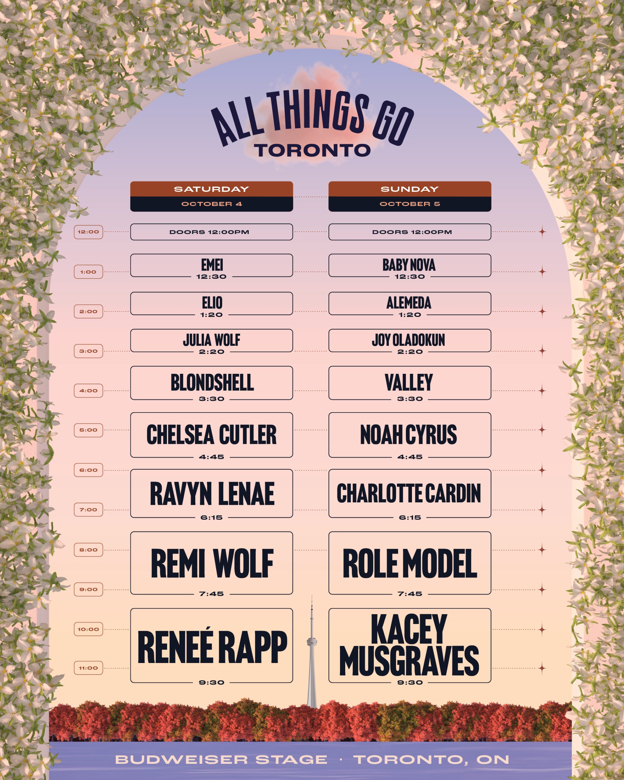 All Things Go Toronto Music Festival